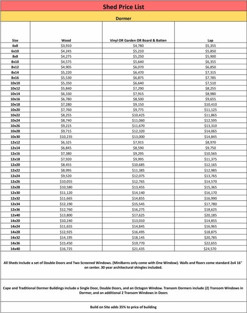 Sheds: Dormer- Fox Run Storage Sheds